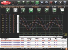 Delphi Launches New Scan Tool and Flash Programmer